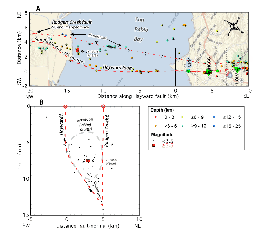 BSSA, 102:1, Electronic Supplement to Lienkaemper et al.