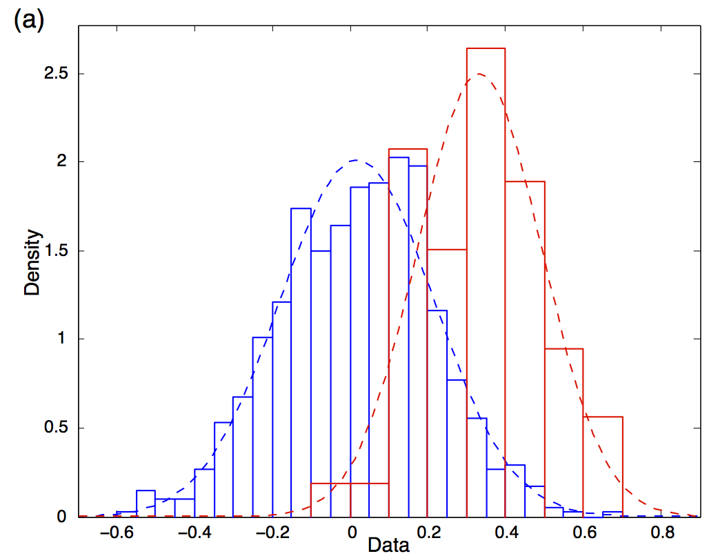 BSSA 105:6, Electronic Supplement to Boyd et al.
