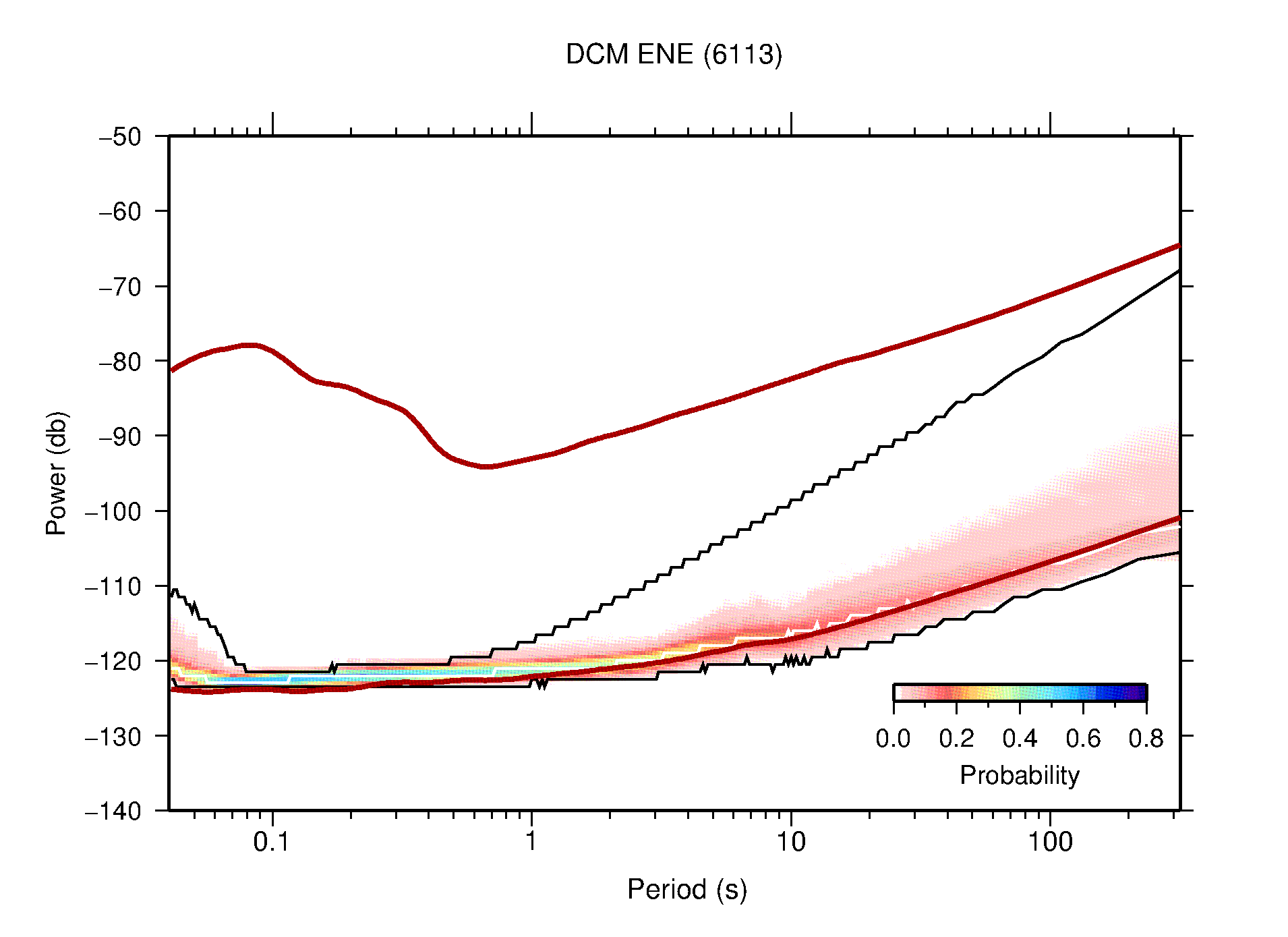 SRL, 84:5, Electronic Supplement to Thomas et al.
